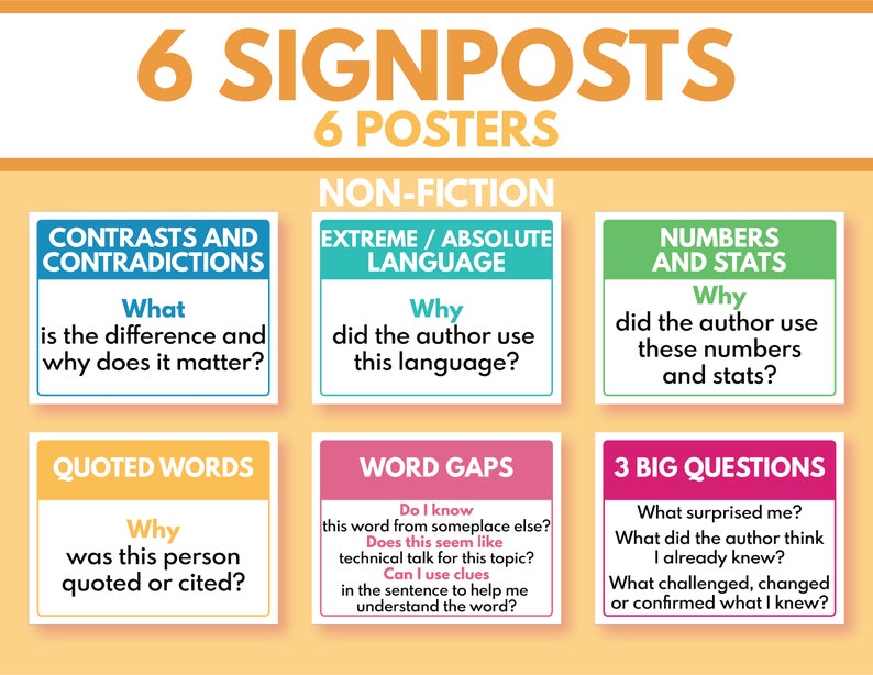 6 SIGNPOSTS POSTER NONFICTION Notice & Note Signposts - Etsy