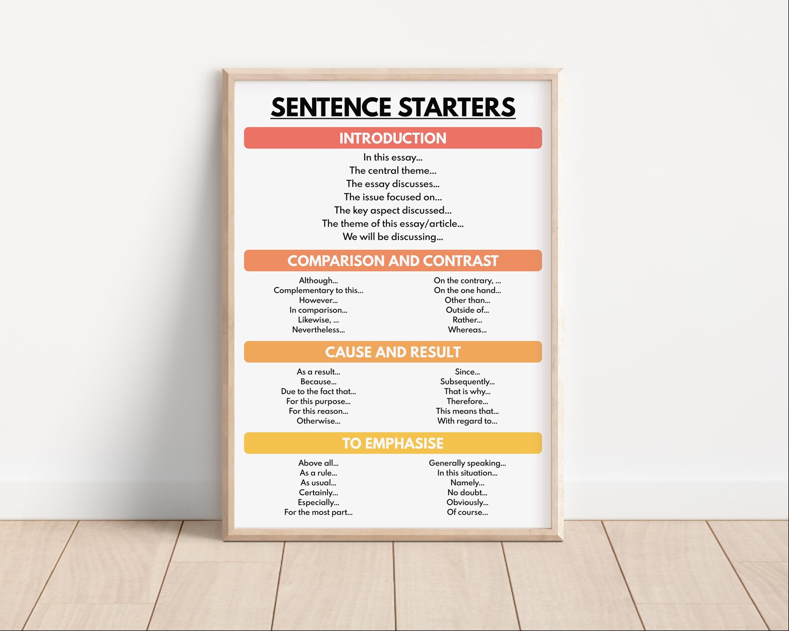 SENTENCE STARTERS - Set of 3 Posters, Writing an Essay, Homeschool ...
