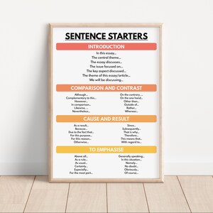 SENTENCE STARTERS - Set of 3 Posters, Writing an Essay, Homeschool ...