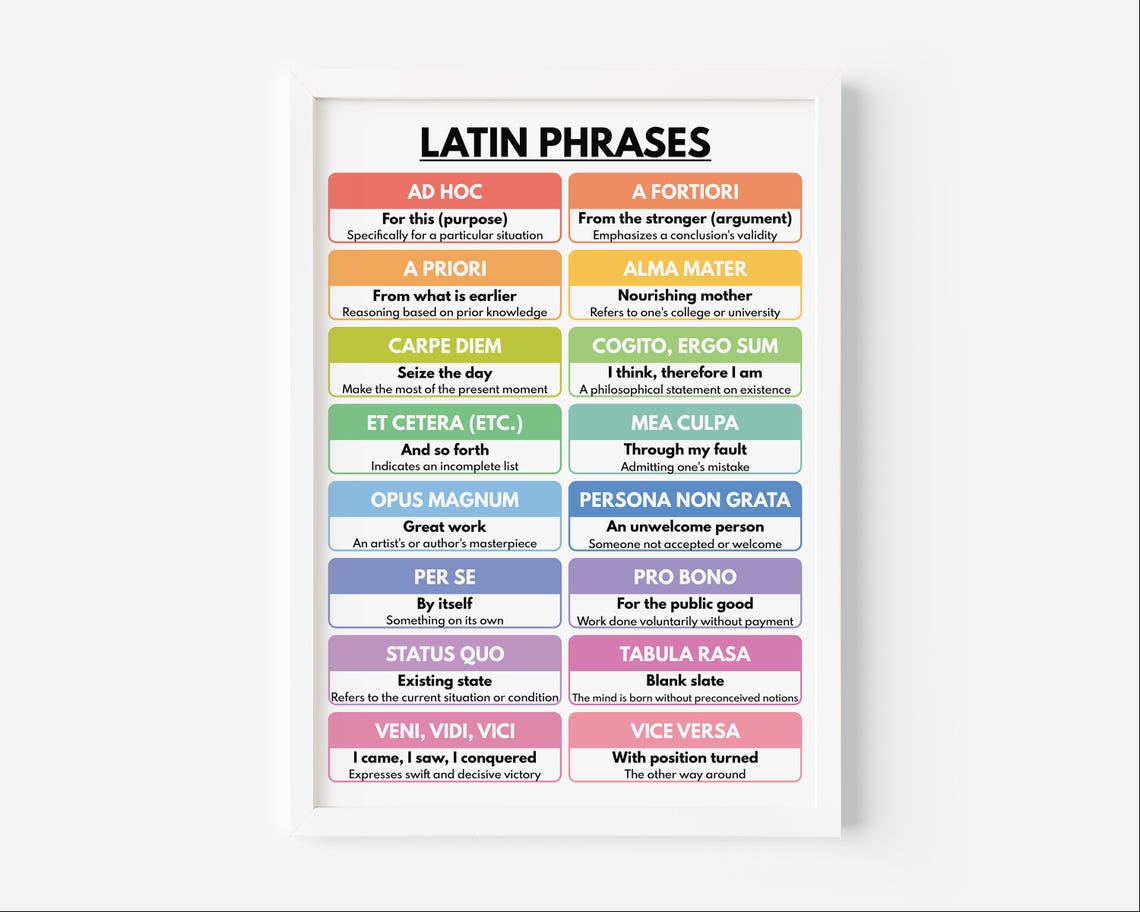LATIN PHRASES POSTER, Vocabulary, Chart for Homeschool, English ...