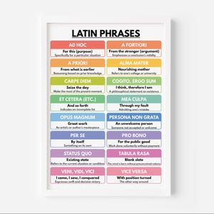 LATIN PHRASES POSTER, Vocabulary, Chart for Homeschool, English ...