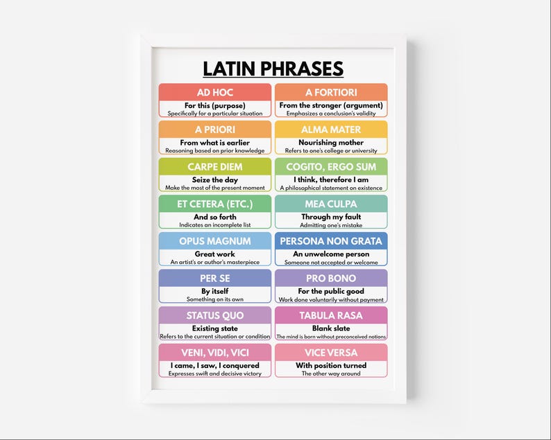 LATIN PHRASES POSTER, Vocabulary, Chart for Homeschool, English ...