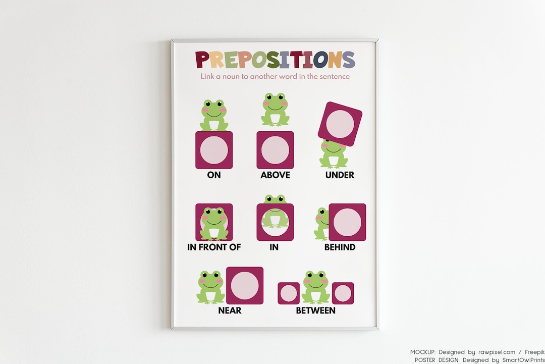 Prepositions Chart