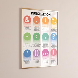 ENGLISH GRAMMAR POSTERS - 3 Posters Set, English Grammar Poster Set ...