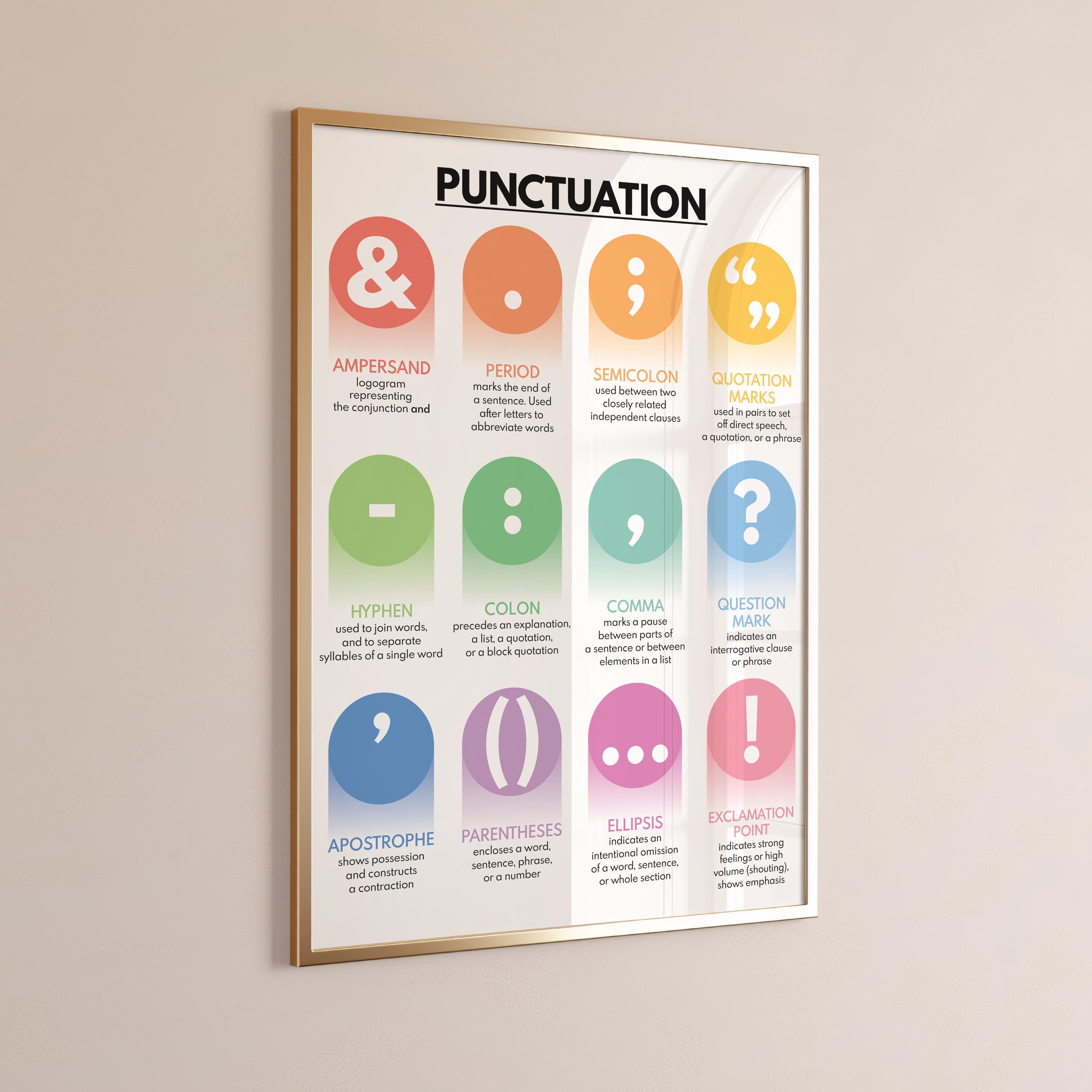 ENGLISH GRAMMAR POSTERS - 3 Posters Set, English Grammar Poster Set ...