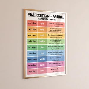 German Language, ARTICLE + PREPOSITION POSTER, Grammar Chart, German ...