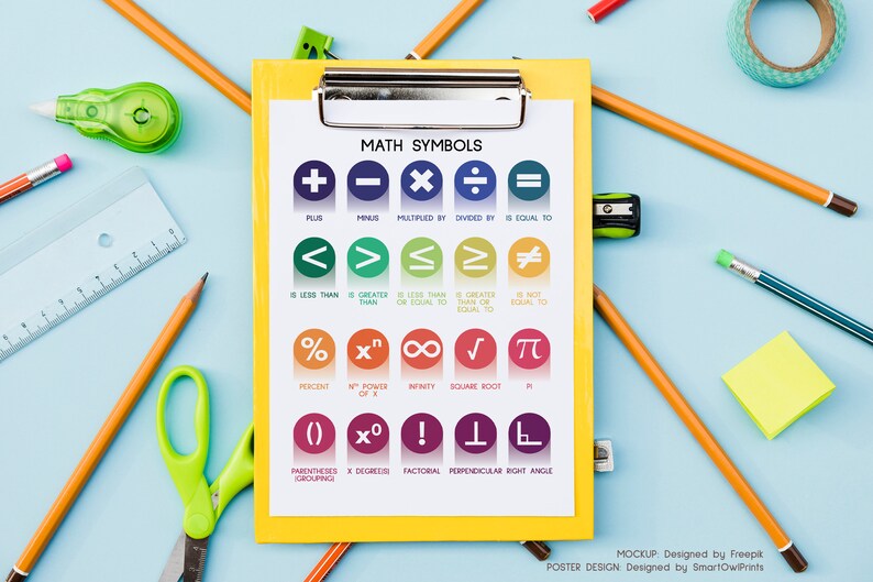 MATH SYMBOLS POSTER, Essential Mathematical Symbols for Learning and ...
