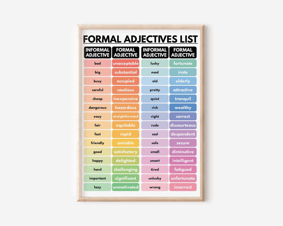 FORMAL ADJECTIVES With Informal Synonyms - Vocabulary Chart, Homeschool ...