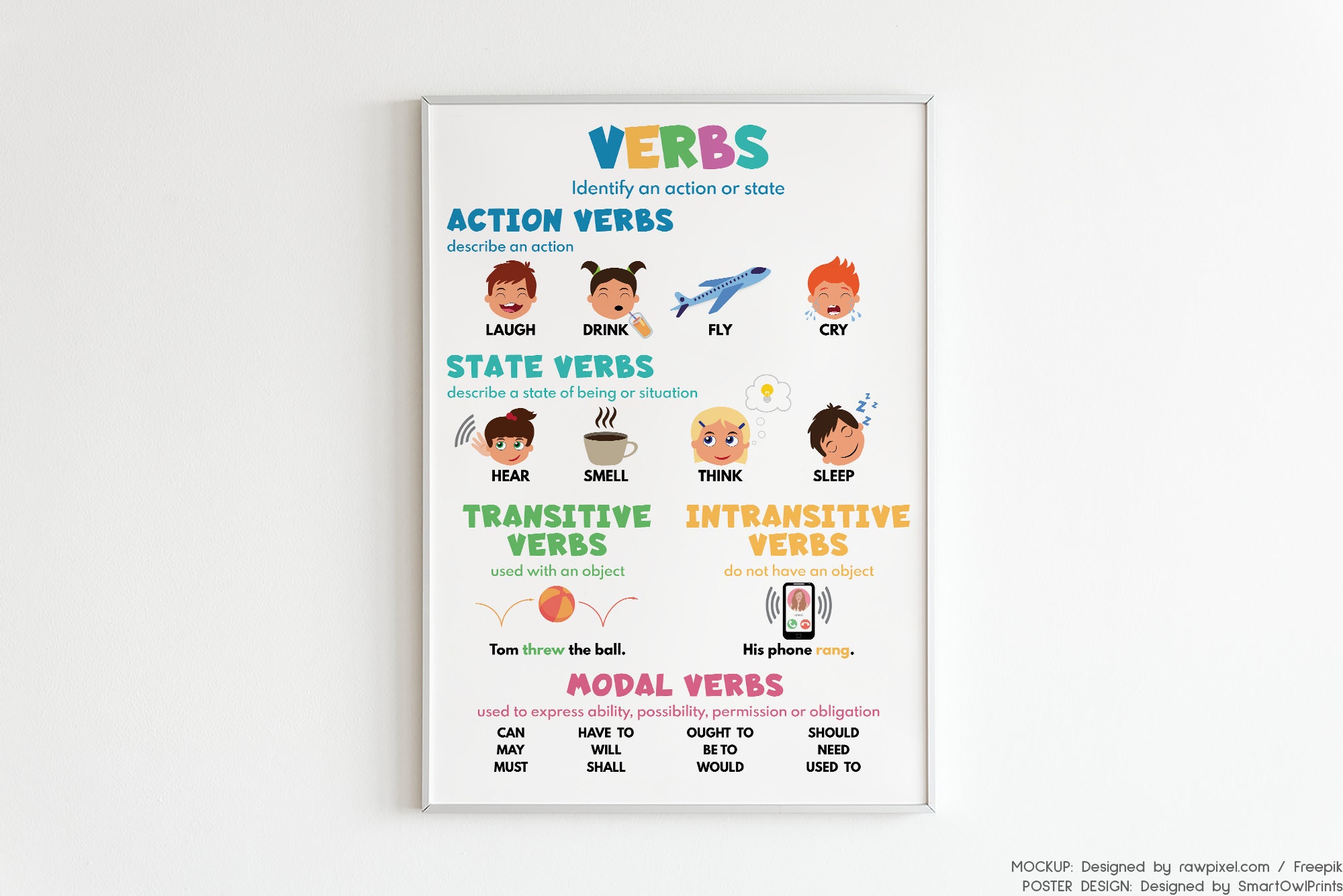 Verb Poster