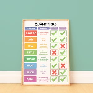 QUANTIFIERS POSTER, English Language Grammar, Grammar Chart for ...