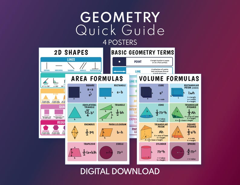 GEOMETRY POSTERS, Area + Volume Formulas + 2D Shapes + Basic Geometry ...