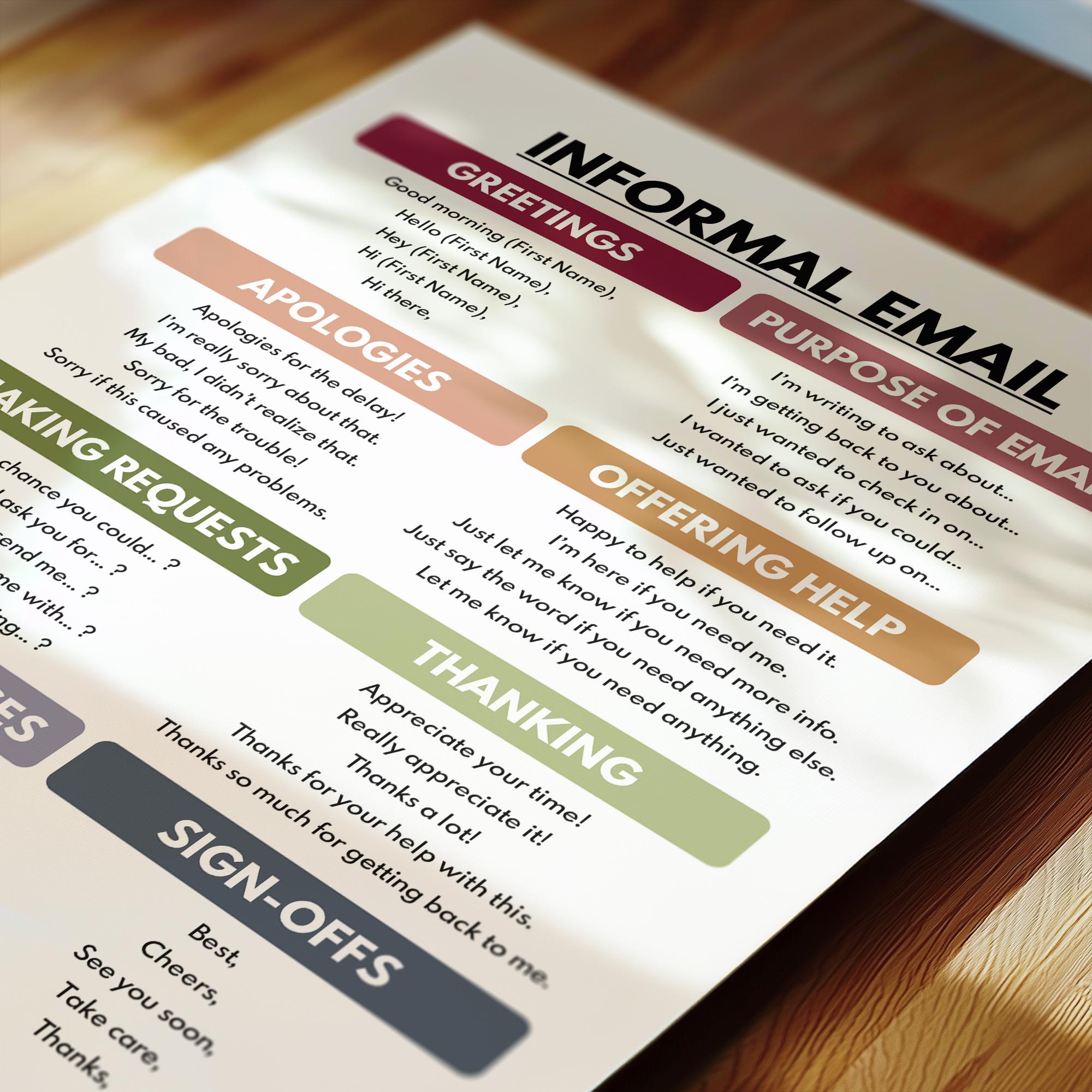 INFORMAL EMAIL WRITING Phrases Poster, How to Write an Email ...