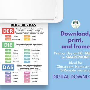 German Language, ARTICLES Der Die Das Poster, Grammar Anchor Chart ...