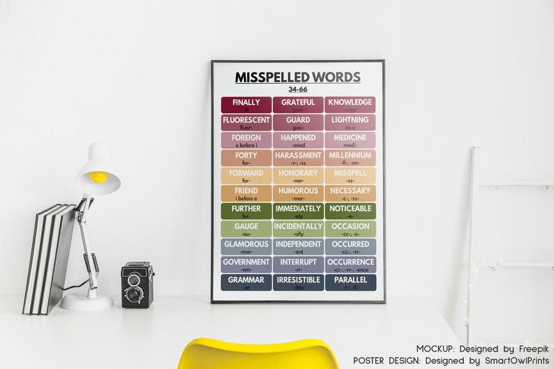 99 MOST MISSPELLED WORDS Poster Set of 3 Posters, English English ...