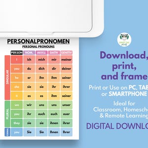 German Language, PERSONAL PRONOUNS POSTER, Grammar Chart, German ...