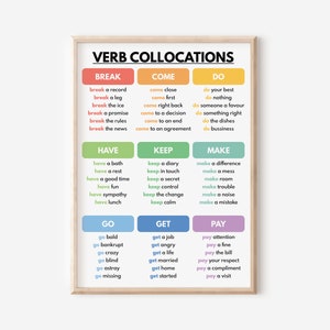 COMPLETE COLLECTION English Verbs: Set of 12 Posters, English Language ...