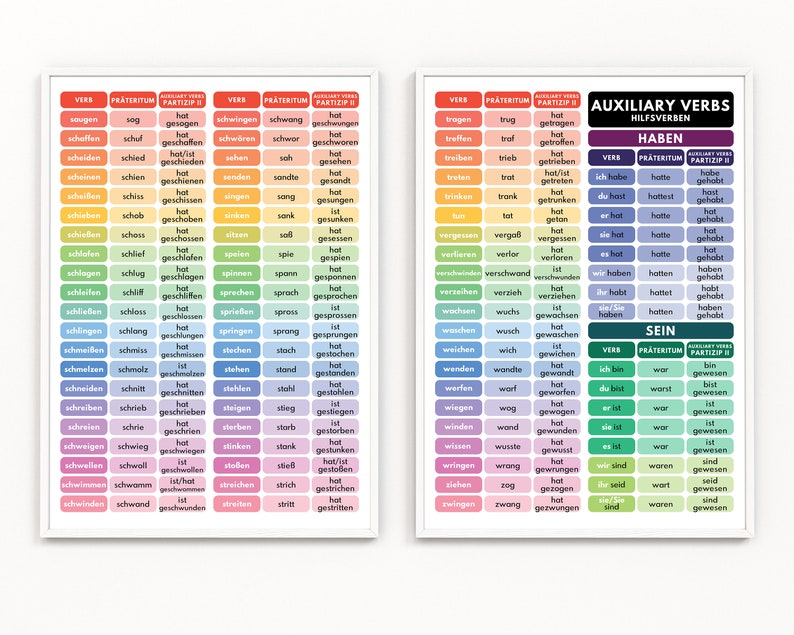 German Language, IRREGULAR VERBS Auxiliary Verbs Set of 4 Posters ...