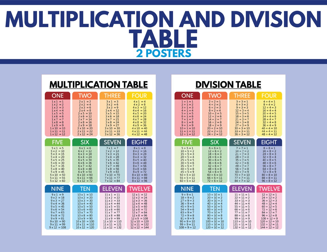 MULTIPLICATION and DIVISION TABLE Print 1 to 12 Educational - Etsy