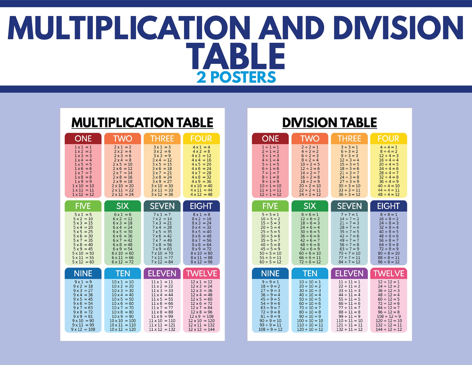 MULTIPLICATION and DIVISION TABLE Print 1 to 12 Educational - Etsy