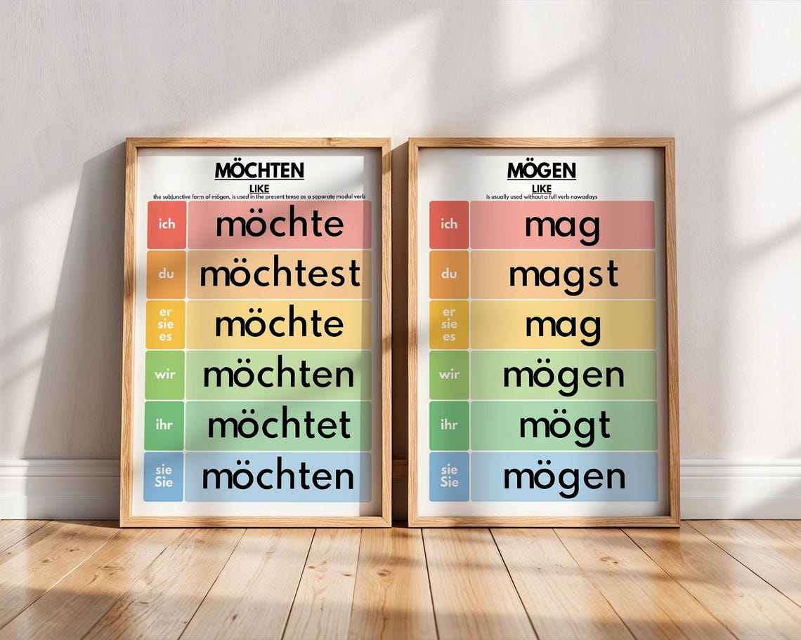 German Language, REGULAR and MODAL VERBS, Conjugation, Grammar Chart ...