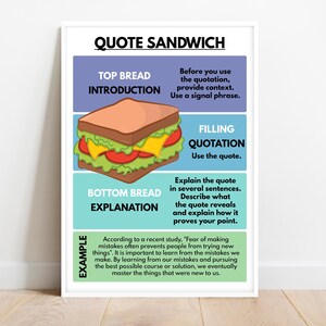 QUOTE SANDWICH, How to Introduce a Quote, English Language, Homeschool ...