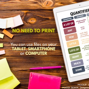 QUANTIFIERS POSTER, English Language Grammar Chart, Homeschool and ...