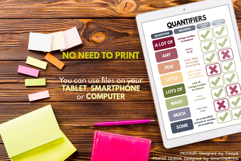 QUANTIFIERS POSTER, English Language Grammar Chart, Homeschool and ...