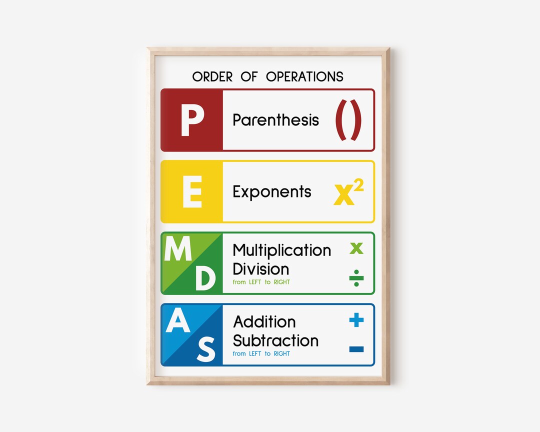 PEMDAS POSTER, Math Classroom Wall Decor, Educational Posters, Math ...