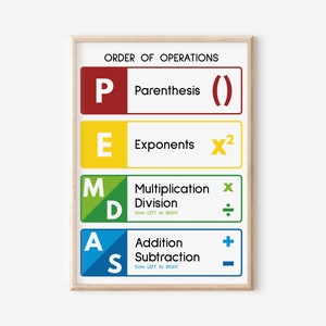 PEMDAS POSTER, Math Classroom Wall Decor, Educational Posters, Math ...