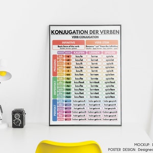German Language, VERB CONJUGATION, Regular Verbs, Grammar Chart, Visual ...