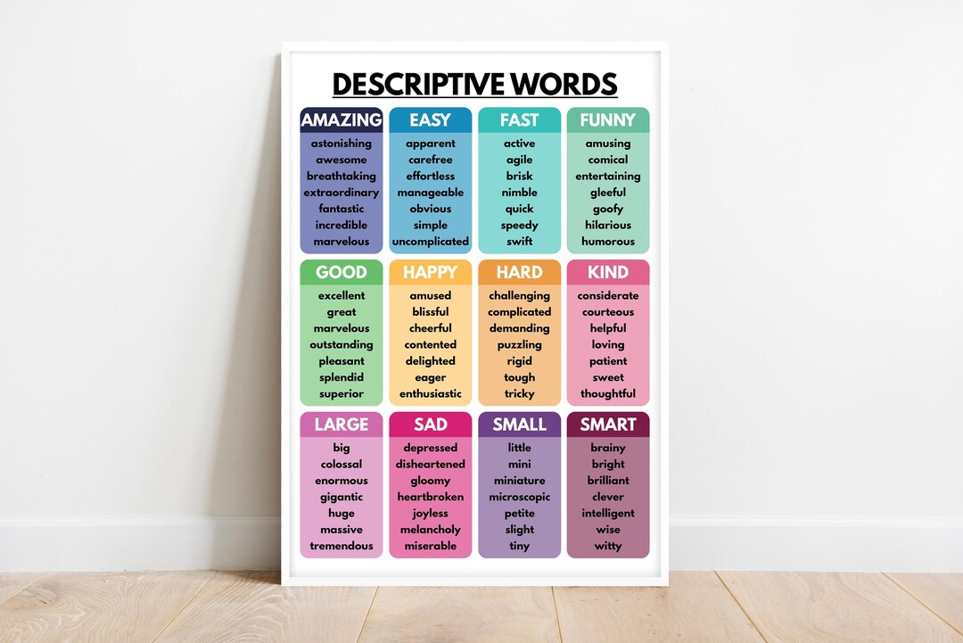 Descriptive Words Grammar Chart Poster: Homeschool & Classroom (digital ...