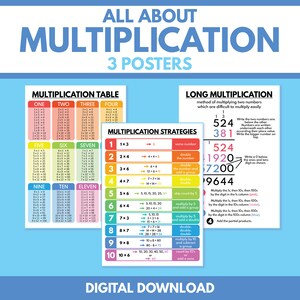 MULTIPLICATION - Set of 3 Posters: Multiplication Table, Long ...