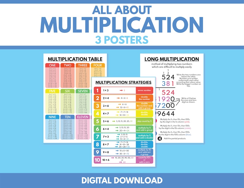 MULTIPLICATION Set of 3 Posters: Multiplication Table Long - Etsy