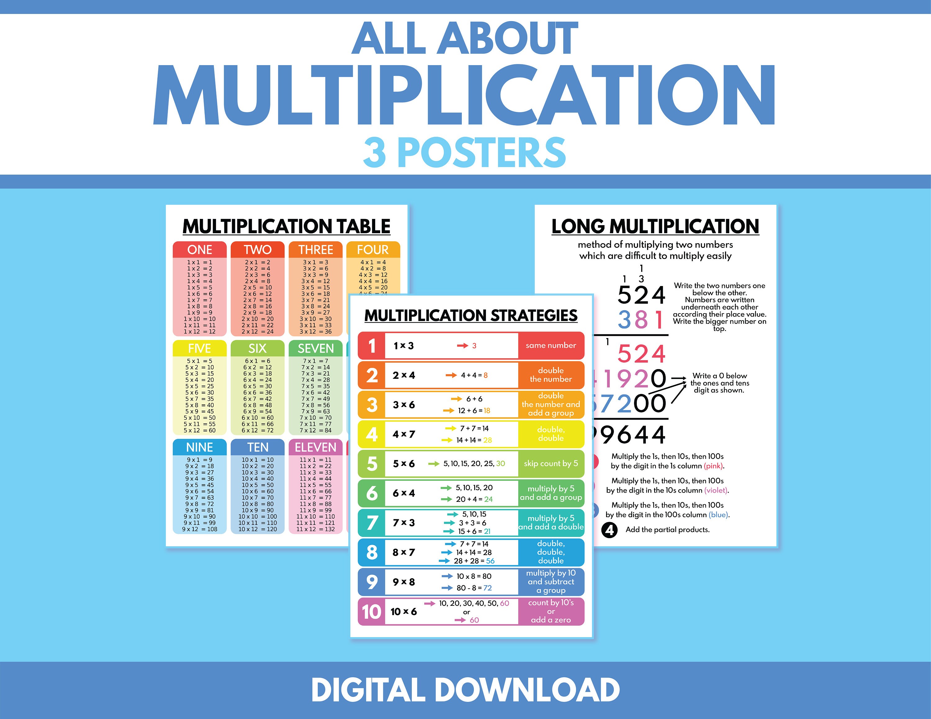 MULTIPLICATION Set of 3 Posters: Multiplication Table Long - Etsy