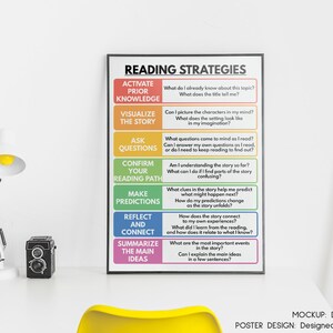 READING STRATEGIES POSTER, Toolkit for Young Learners, Reading Skills ...