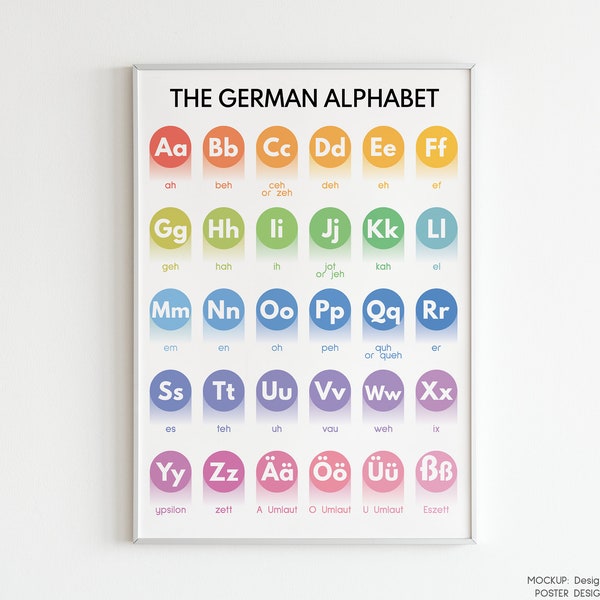German Alphabet - Etsy