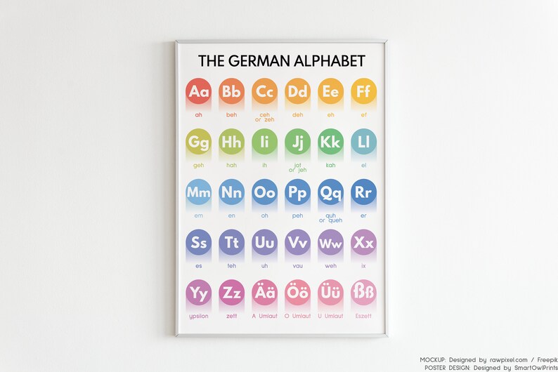 GERMAN ALPHABET POSTER German Letters Chart for Homeschool - Etsy