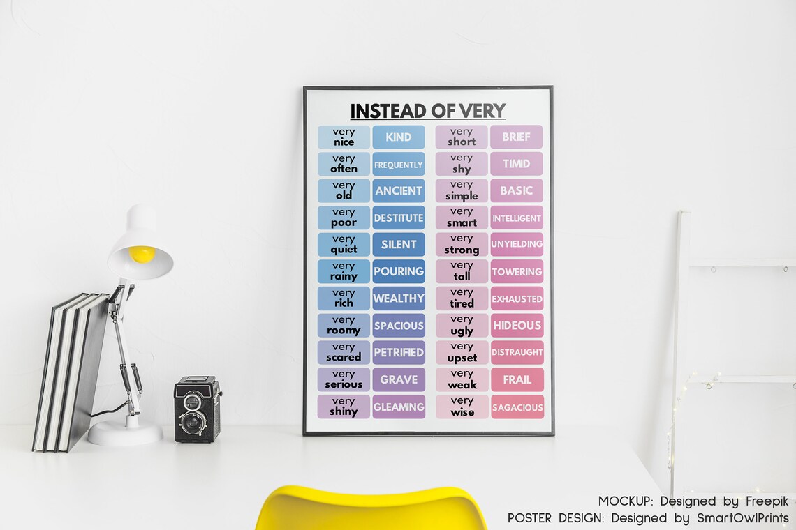 INSTEAD OF VERY Poster English Classroom Decaor English | Etsy