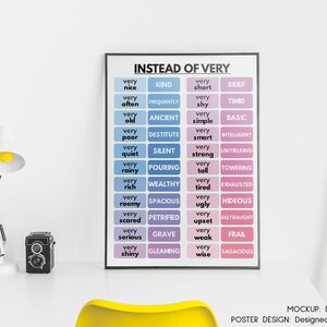INSTEAD OF VERY Poster, English Classroom Decaor, English Classroom ...