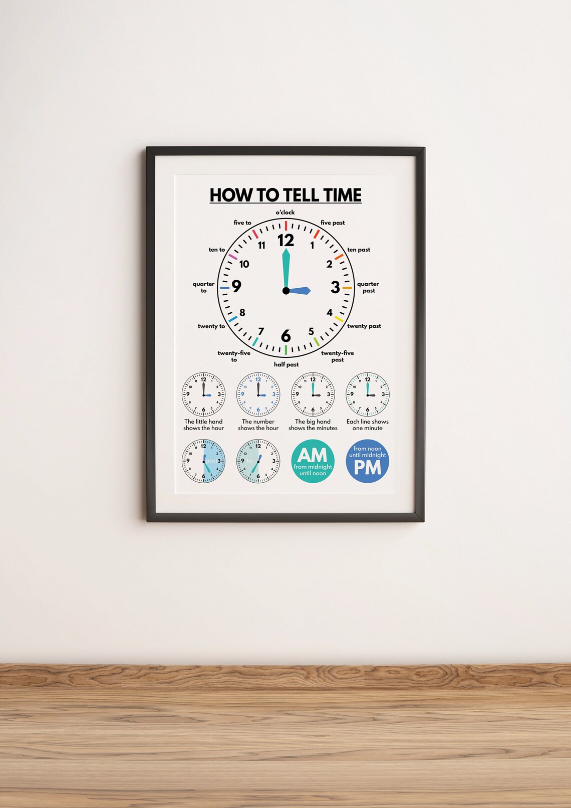 TELLING TIME Poster Educational Poster What Time is It | Etsy UK