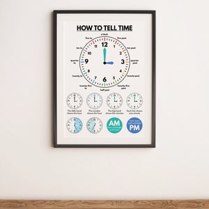 TELLING TIME Poster, Educational Poster, What Time is It Learning Clock ...