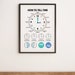 TELLING TIME Poster, Educational Poster, What Time is It Learning Clock ...