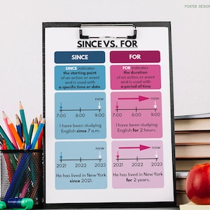 SINCE Vs. FOR Poster, Grammar Chart, Homeschool, English Language ...