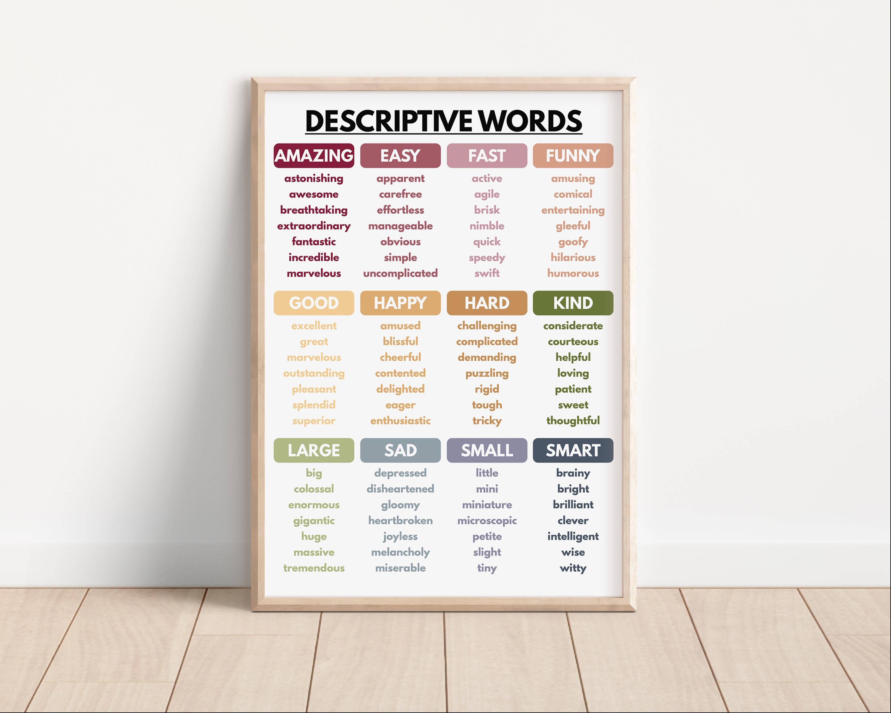 DESCRIPTIVE WORDS POSTER, Grammar Chart for Homeschool, English ...