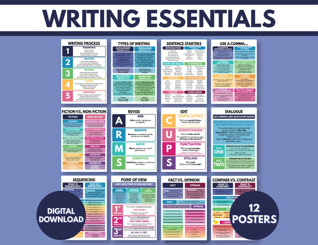 MASTERING WRITING ESSENTIALS Set of 12 Posters, How to Write ...