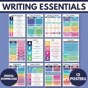 MASTERING WRITING ESSENTIALS Set of 12 Posters, How to Write ...