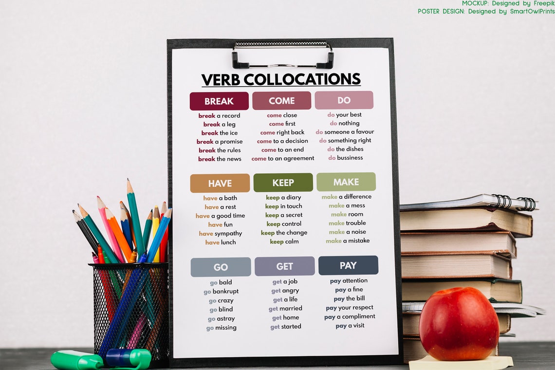 VERB COLLOCATIONS, Grammar Chart for Homeschool, Classroom Poster ...