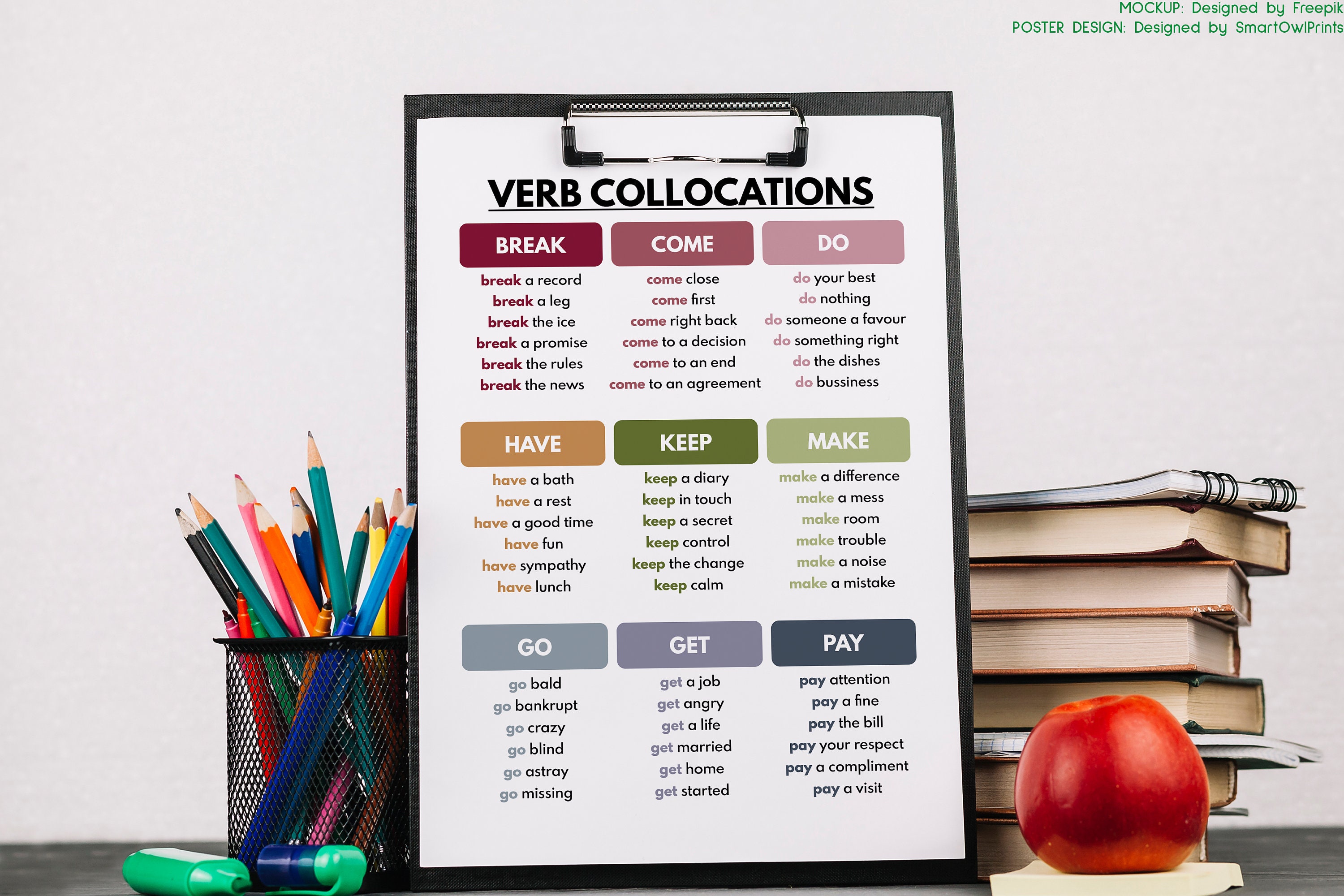 VERB COLLOCATIONS, Grammar Chart for Homeschool, Classroom Poster ...