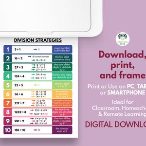 DIVISION STRATEGIES POSTER, Educational Poster for Kids, Support ...