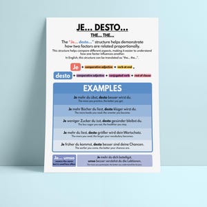 German Language, JE... DESTO POSTER, Sentence Structure, Grammar Chart ...